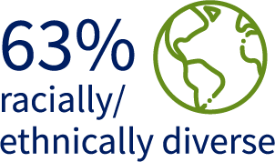 Summer Program | Crowell & Moring LLP